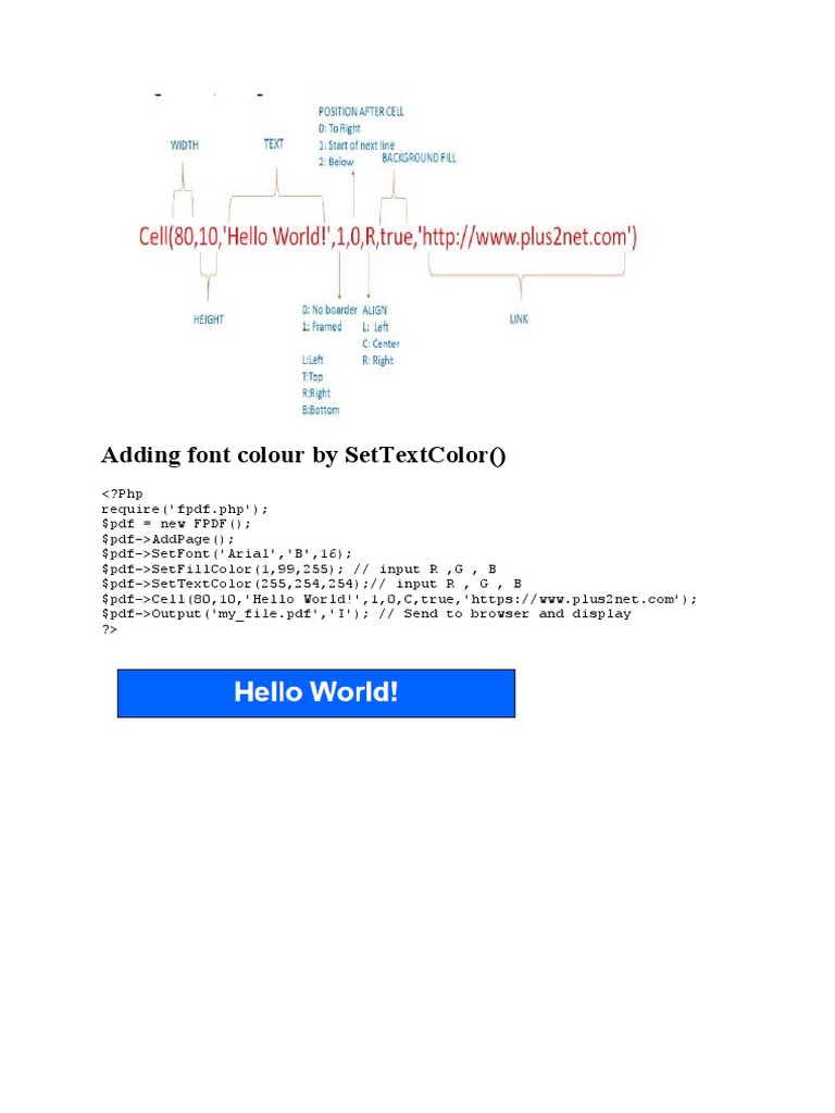Adding Font Colour by SetTextColor | PDF