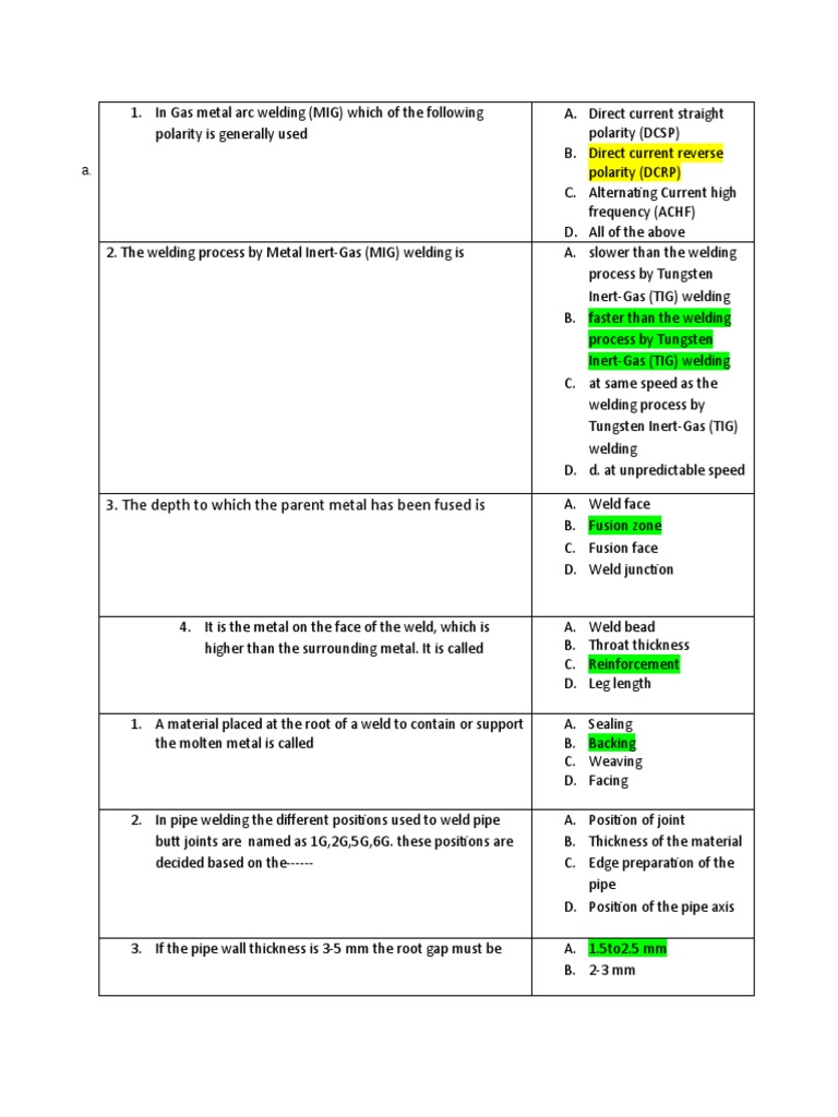 GMAW 20 MCQ With Answer Key | PDF | Welding | Construction