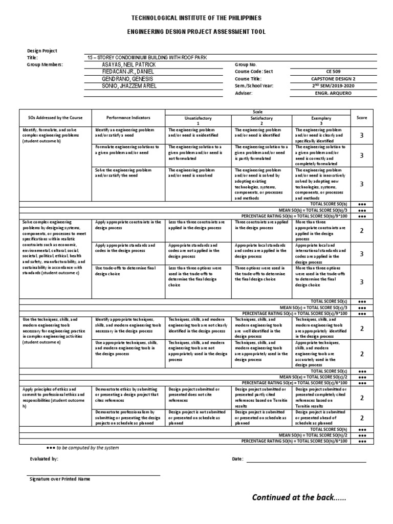 Technological Institute of The Philippines Engineering Design Project ...