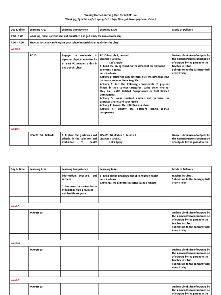 Whlp-Mapeh Sample | PDF | Physical Education | Learning