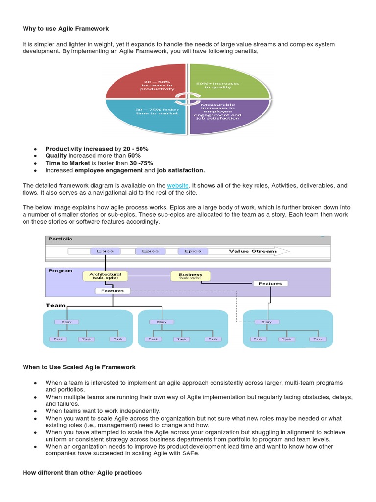 Why To Use Agile Framework | PDF | Scrum (Software Development) | Agile Software Development