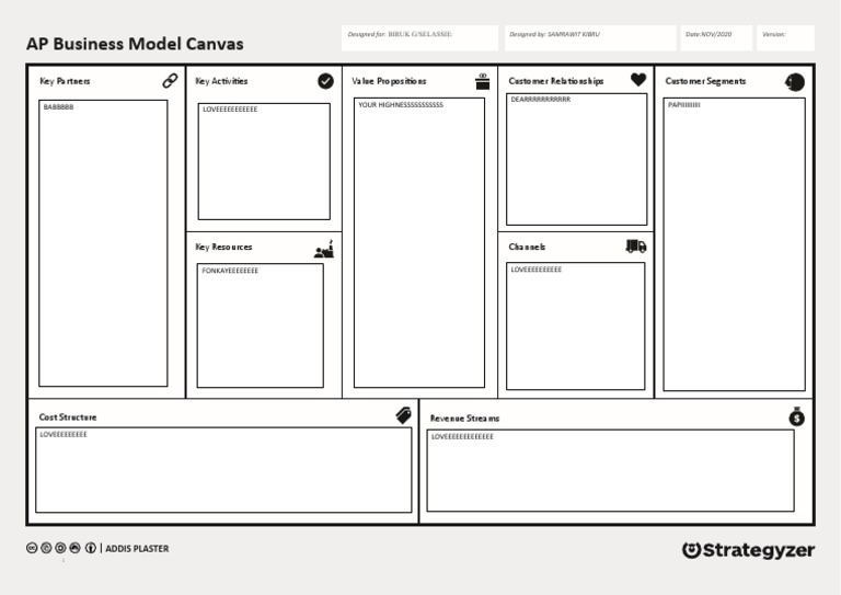 AP Business Model Canvas: Customer Segments Value Propositions Key ...