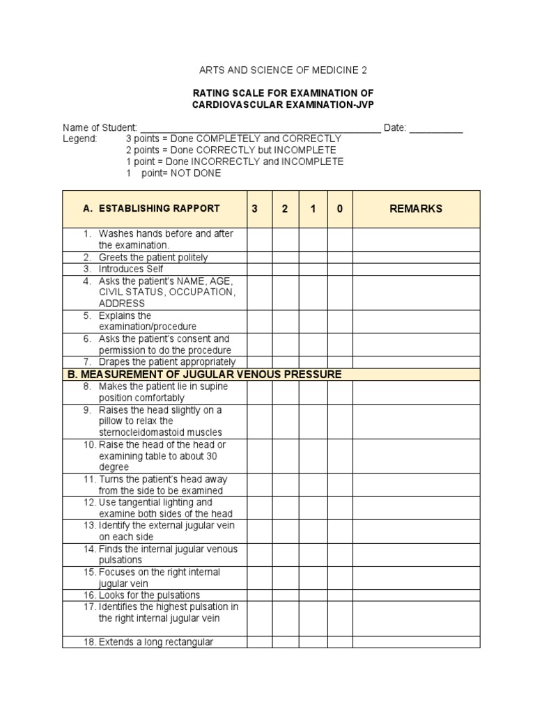 3 2 1 0 Remarks: Rating Scale For Examination of Cardiovascular ...