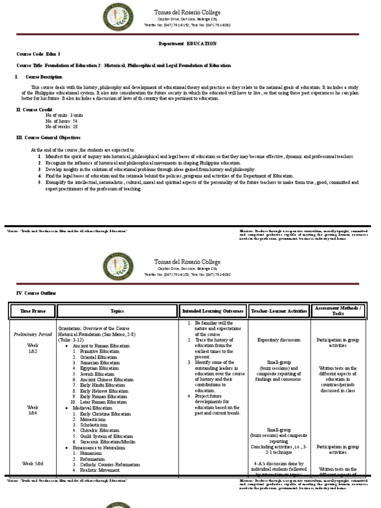 Educ 3 Foundation of Education 2 (Historical, Philosophical and Legal ...