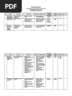 Program Kerja 9K SMPN 190 Jakarta | PDF