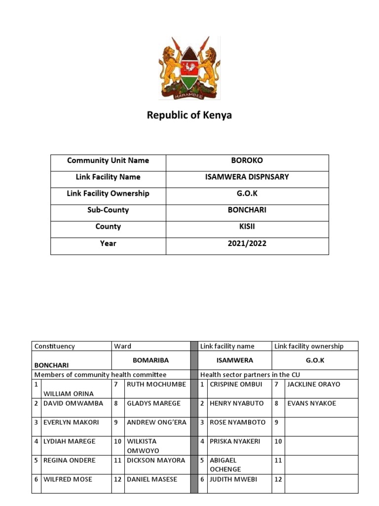 Community Unit AWP Planning Template - 5.9.18 y | PDF | Hypertension ...