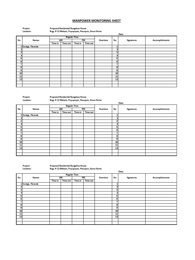 Manpower Monitoring Sheet PDF | PDF