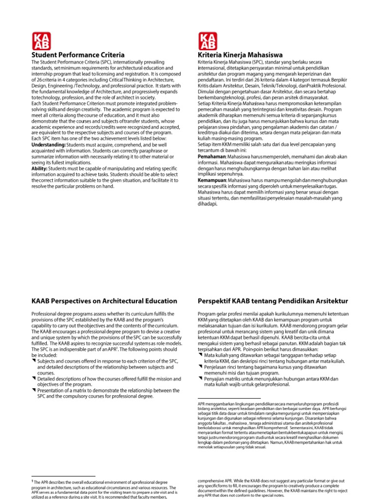 KAAB - Student Performance Criteria 2018 PDF | PDF