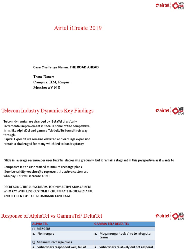 Airtel Icreate 2019: Case Challenge Name: The Road Ahead | PDF ...