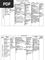Coduri Diagnostice Boala | PDF