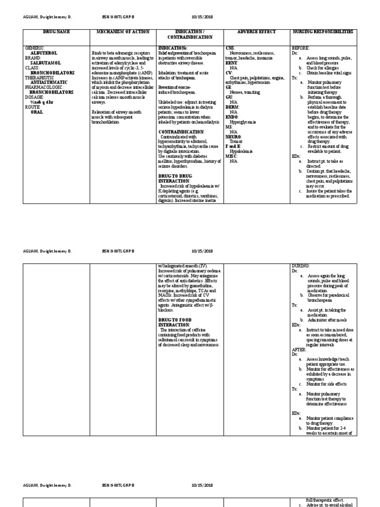 AGLIAM, Dwight Jeremy D. BSN Ii-Intl GRP B 10/15/2018 | PDF | Drugs | Clinical Medicine