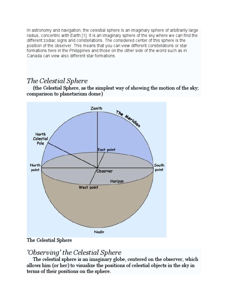 'Observing' the Celestial Sphere: Understanding the Key Concepts of the ...
