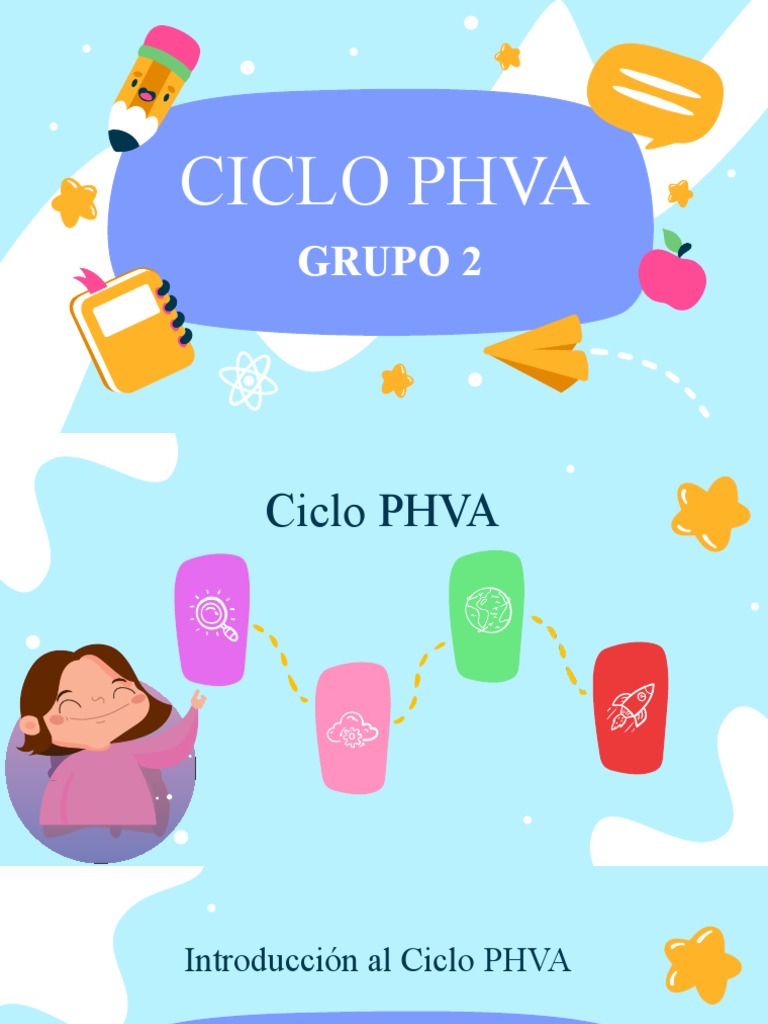 Ciclo PHVA Power Point Presentacion Exposicion | PDF