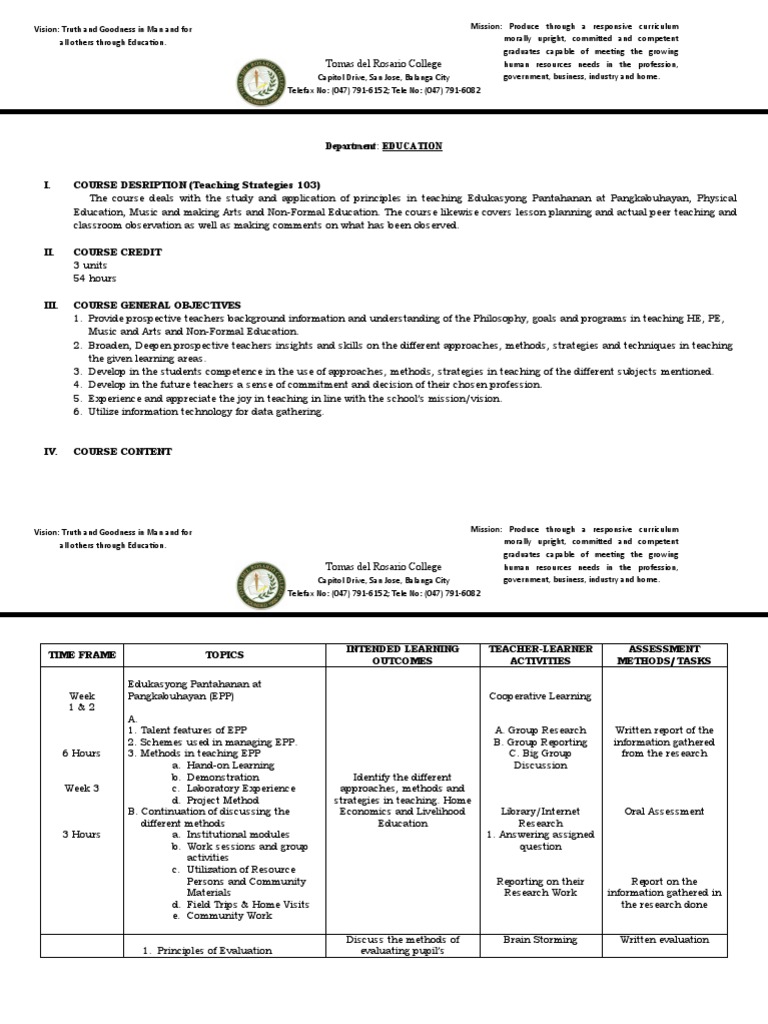 Syllabus in Teaching Strategies 103 OBE Format | PDF | Teachers ...