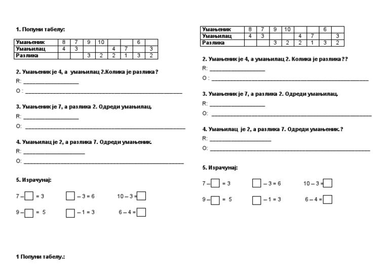 Umanjenik Umanjitelj Razlika | PDF