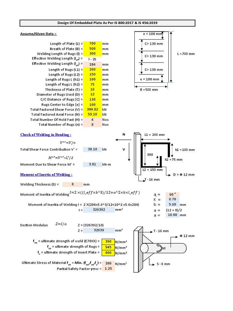 Design of Embeded Plate (INDIAN STANDARD) | PDF | Mechanical ...