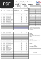 Shading Answer Sheet Template | PDF | Tests | Student Assessment And ...