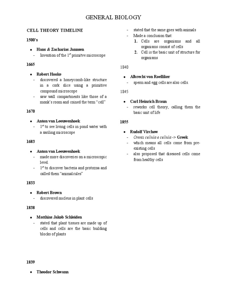 General Biology: Cell Theory Timeline | PDF | Biology | Organisms