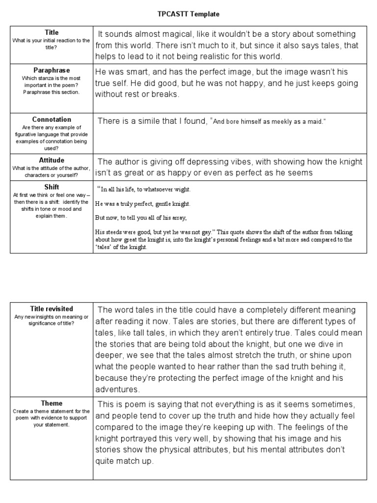 Tpcastt Template Narrative | Download Free PDF | Poetry | Truth