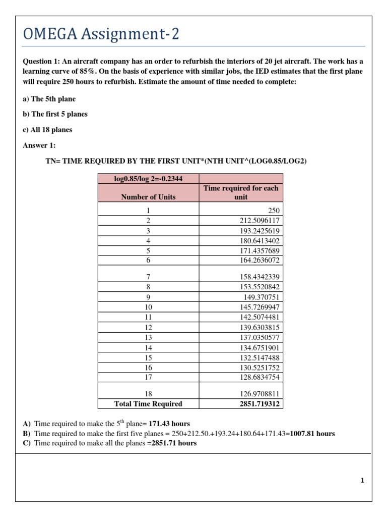 Omega PDF | PDF | Inventory | Internet Of Things