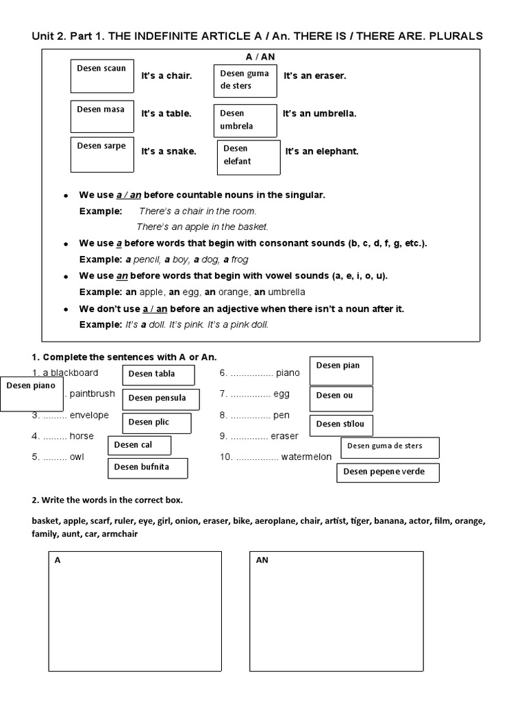 Unit 2. Part 1. The Indefinite Article A / An. There Is / There Are. Plurals | PDF | Plural ...