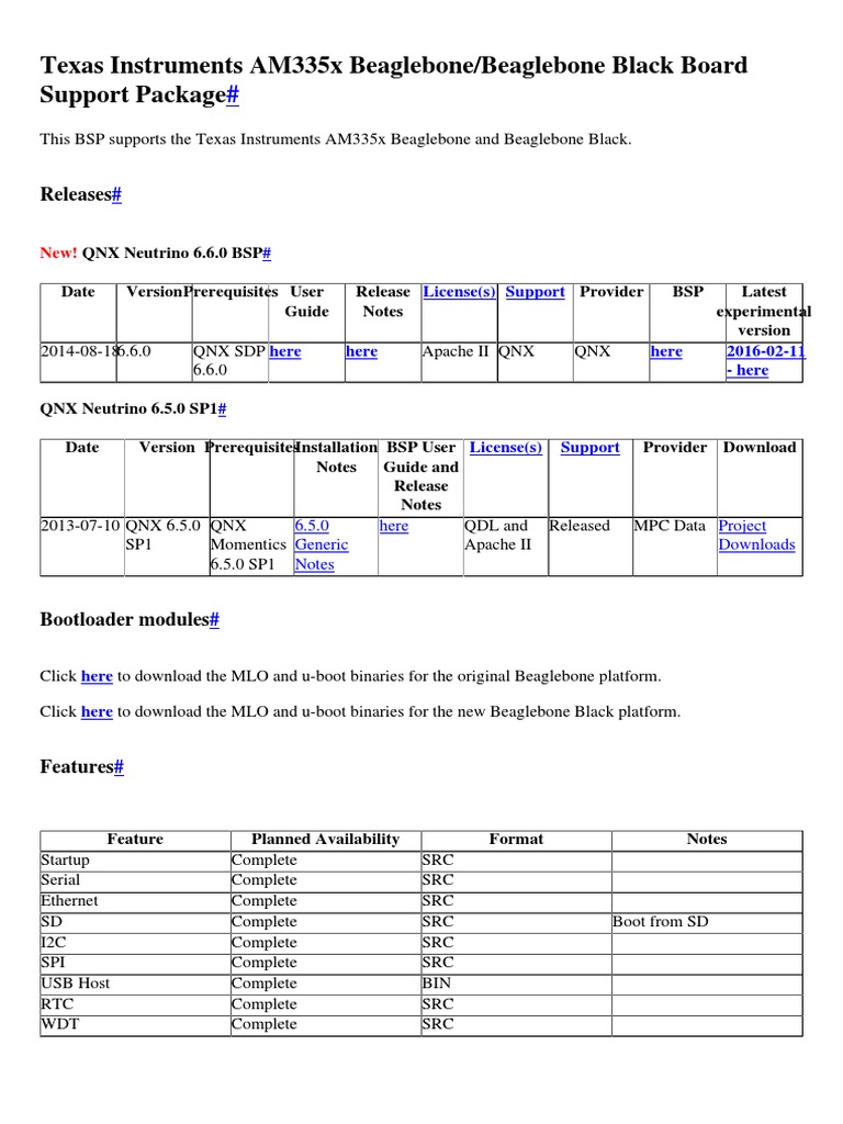 Texas Instruments AM335x Beaglebone/Beaglebone Black Board Support ...