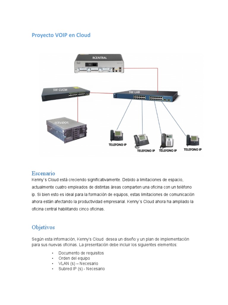 Informe Central Telefónica VOIP | PDF | Dirección IP | Voz sobre IP