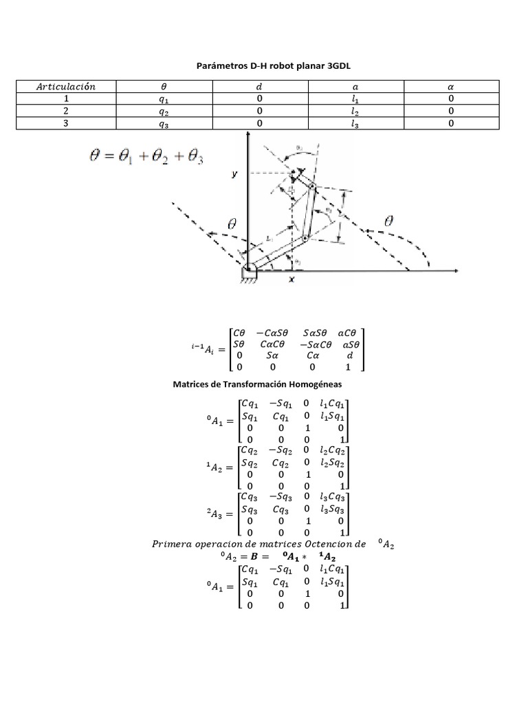 Parámetros D-H Robot Planar 3GDL: Matrices de Transformación Homogéneas ...