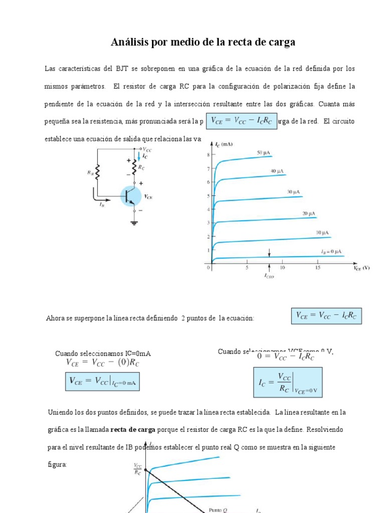 Análisis de la Recta de Carga en Transistores | PDF | Transistor de ...