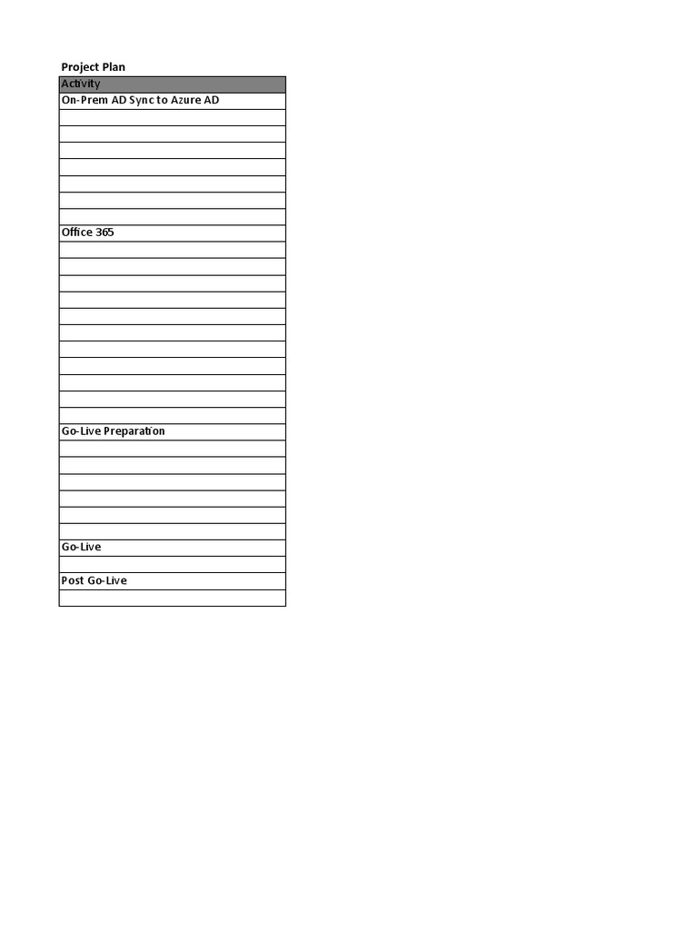 Activity On-Prem AD Sync To Azure AD: Project Plan | PDF | Office 365 ...