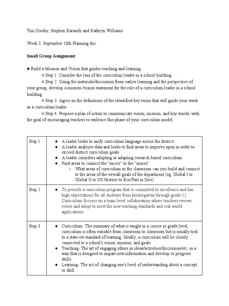 Curriculum Leadership Mission & Vision Guide | PDF | Curriculum ...