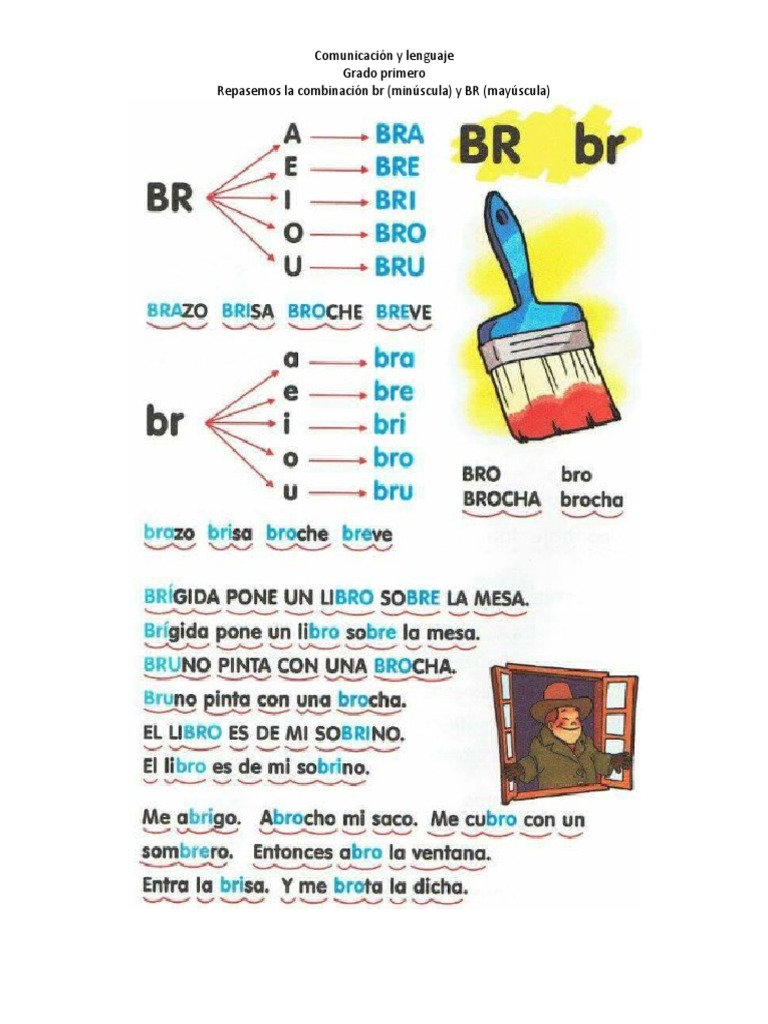 Explorando Las Diferencias Entre La Combinación Br Pdf