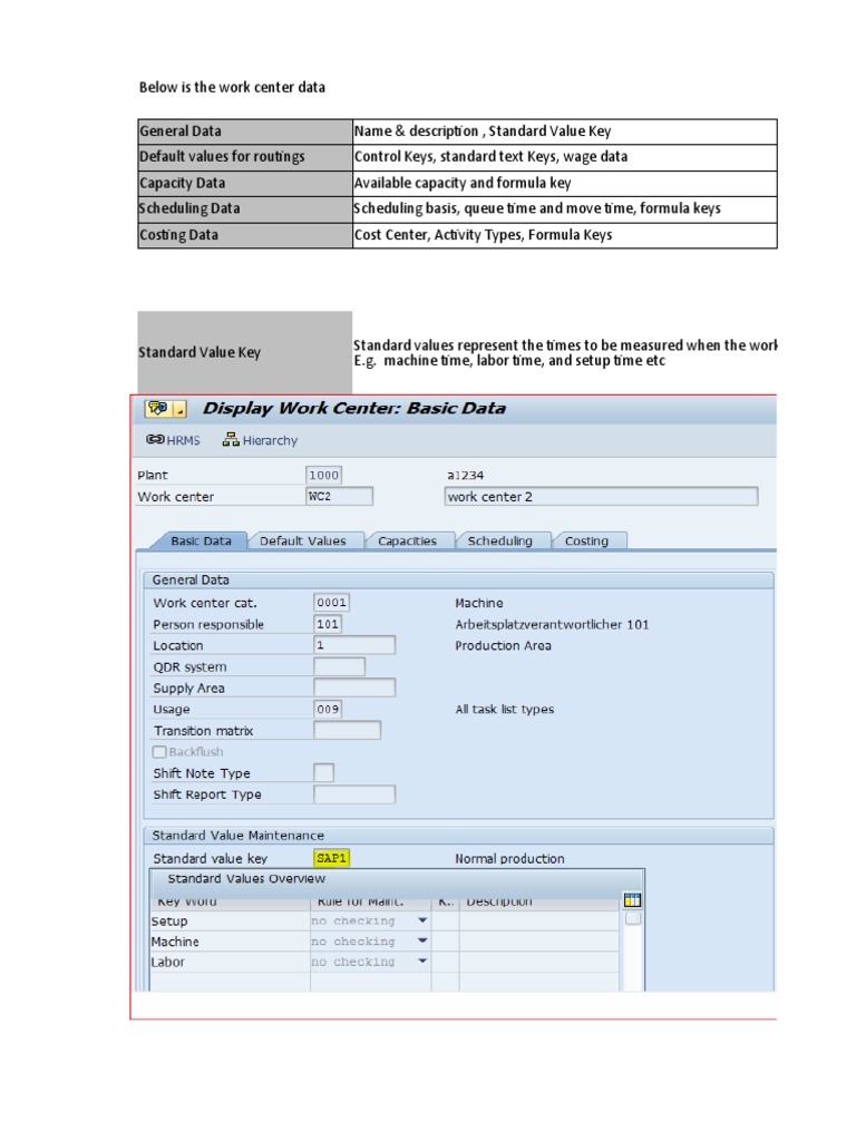 Work Center Configuration - Test | PDF | Routing | Evaluation