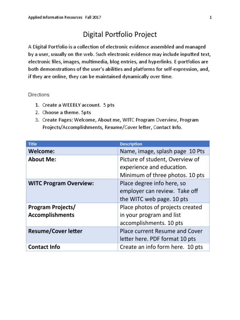 Digital Portfolio Project 3 | PDF | Cyberspace | Digital Technology