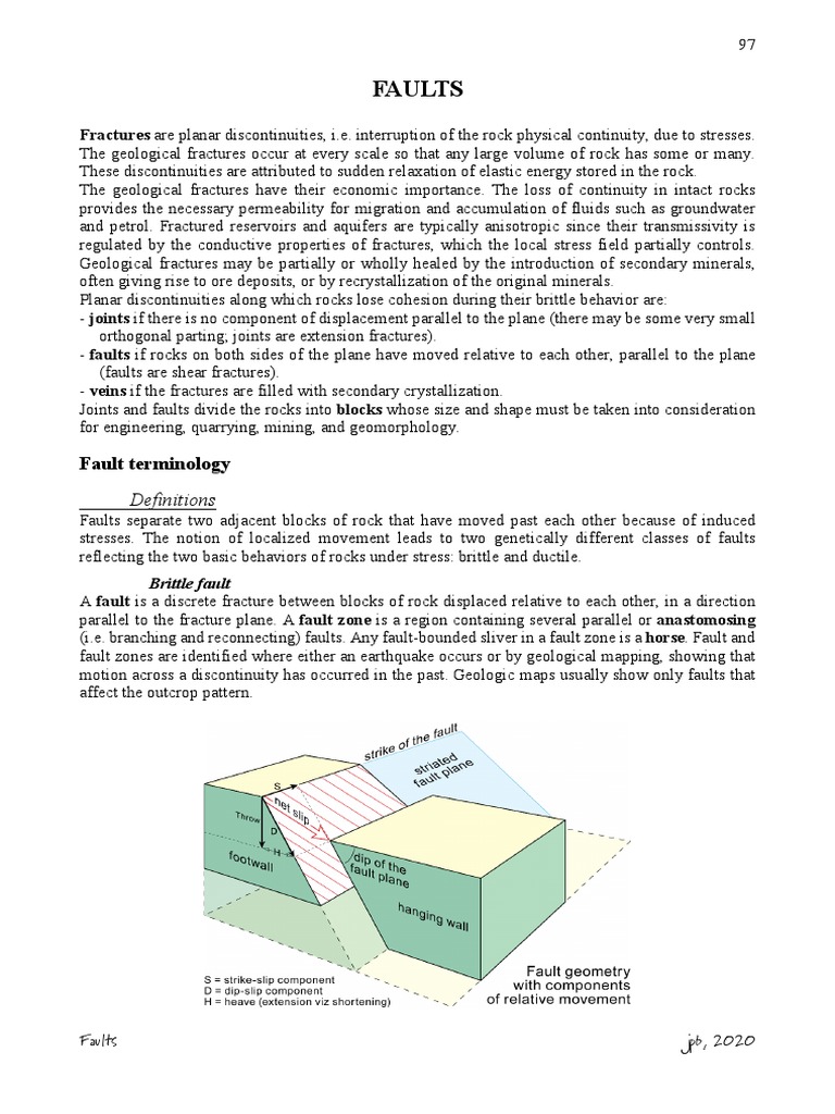 Faults: Fault Terminology | PDF | Fault (Geology) | Structural Geology
