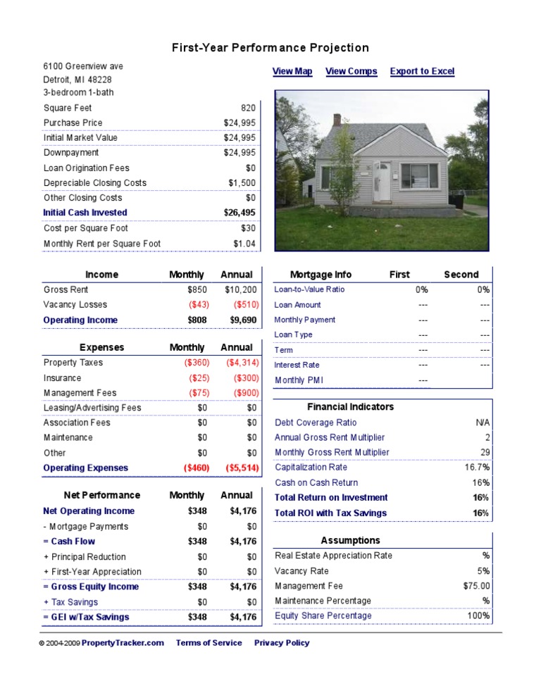 6100 Greenview - Performance Report | PDF | Mortgage Loan | Personal ...