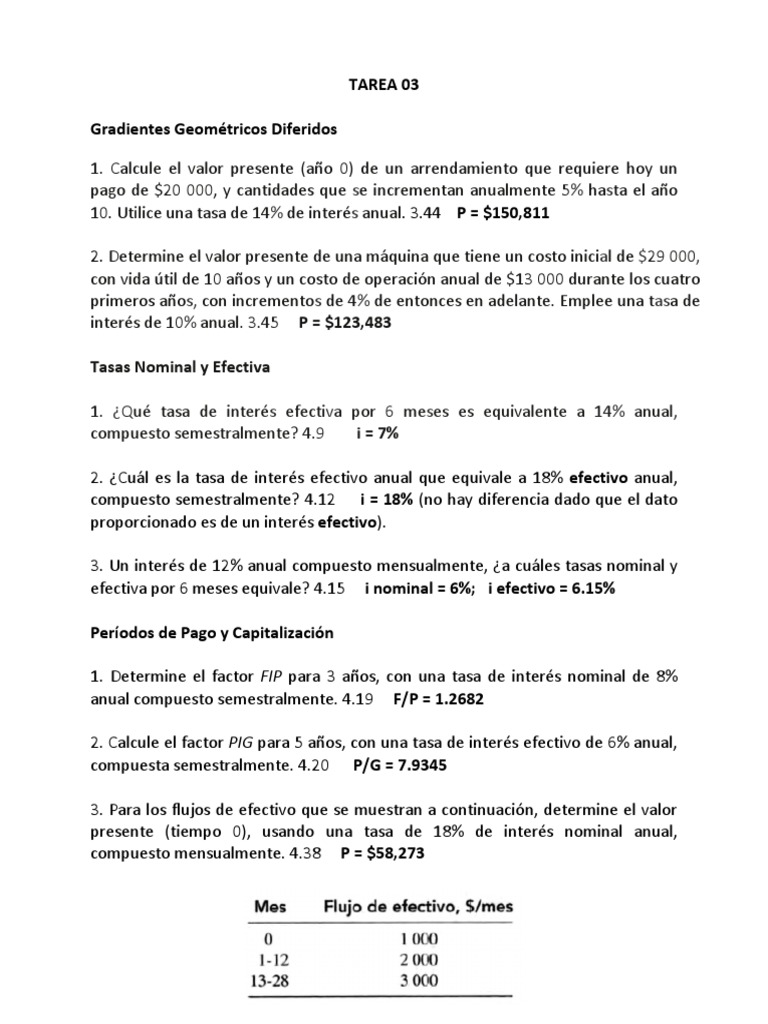 TAREA 3a | PDF