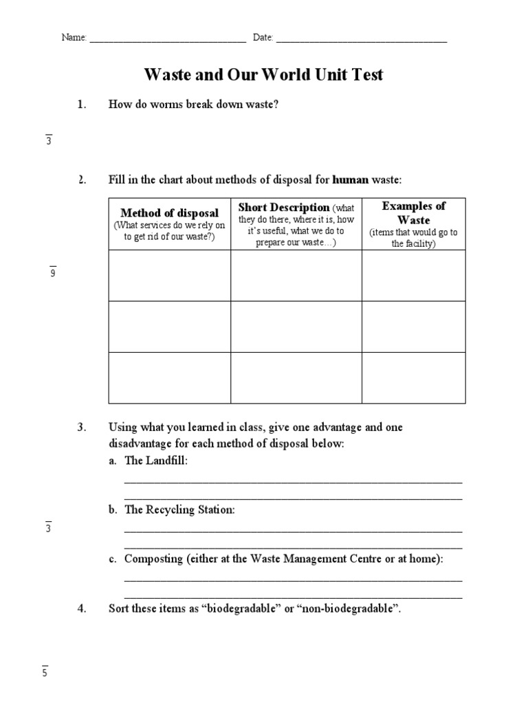 Waste and Our World Unit Test: Method of Disposal Short Description ...