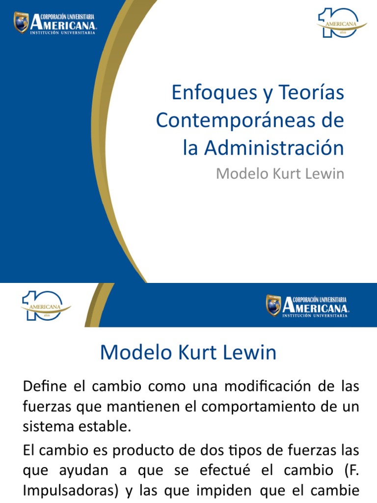Modelo Kurt Lewin | PDF