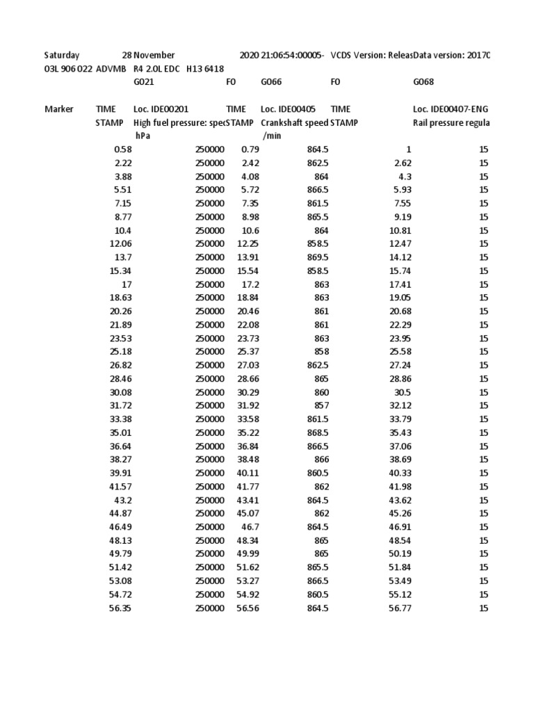 Prew | PDF | Engine Technology | Systems Engineering