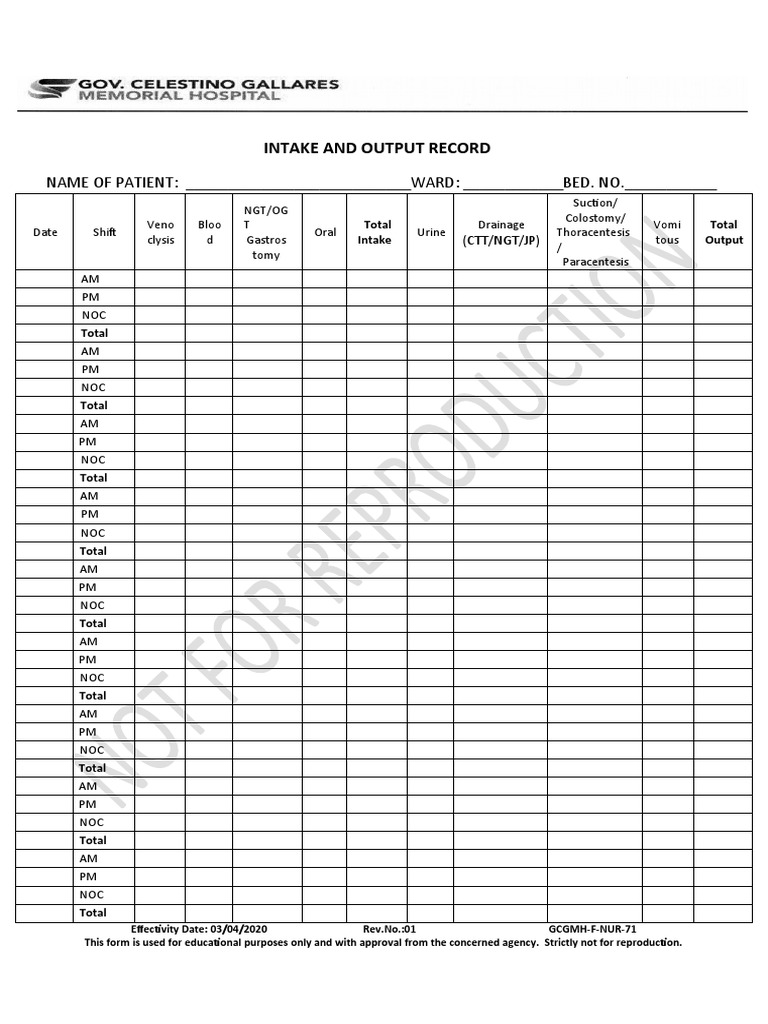 Patient Intake and Output Record Form | PDF