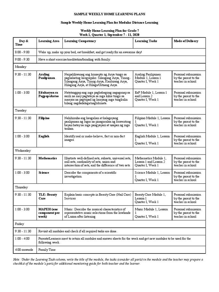 Weekly Home Learning Plan For JHS | PDF | Scientific Method | Teachers