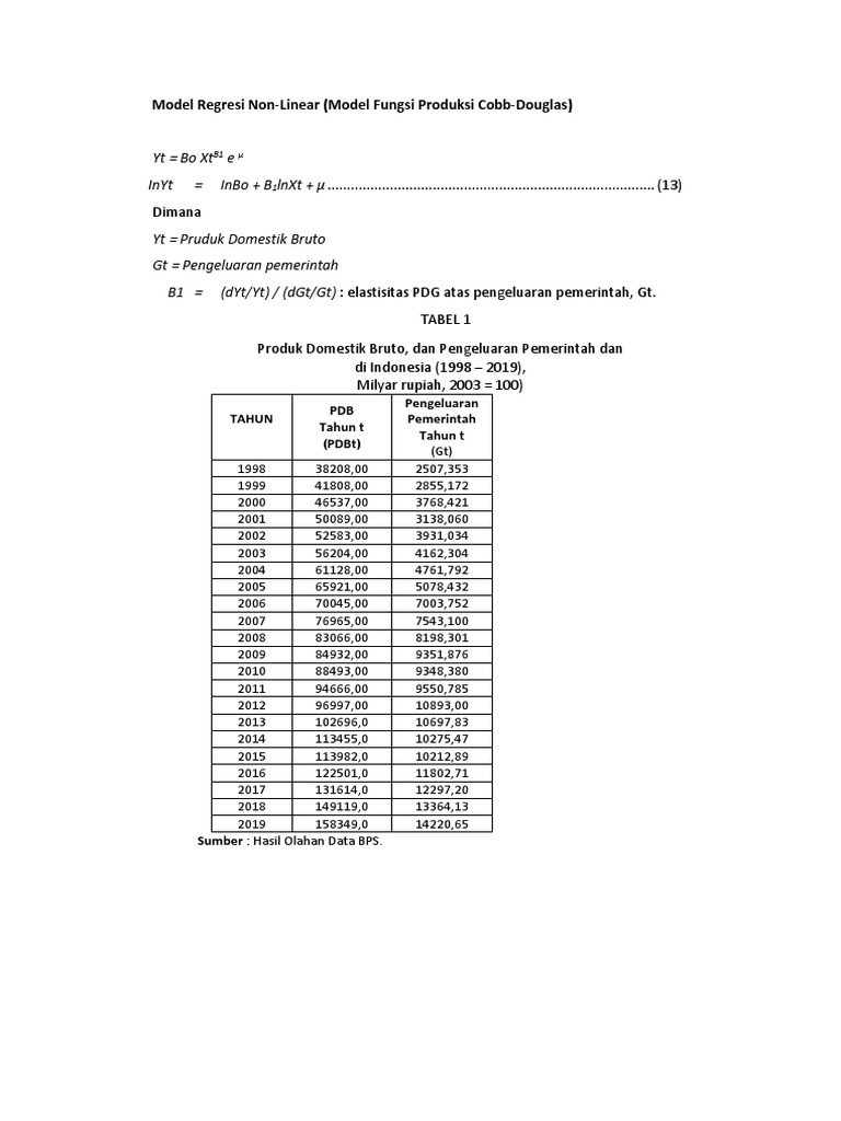 Dimana: Model Regresi Non-Linear (Model Fungsi Produksi Cobb-Douglas ...