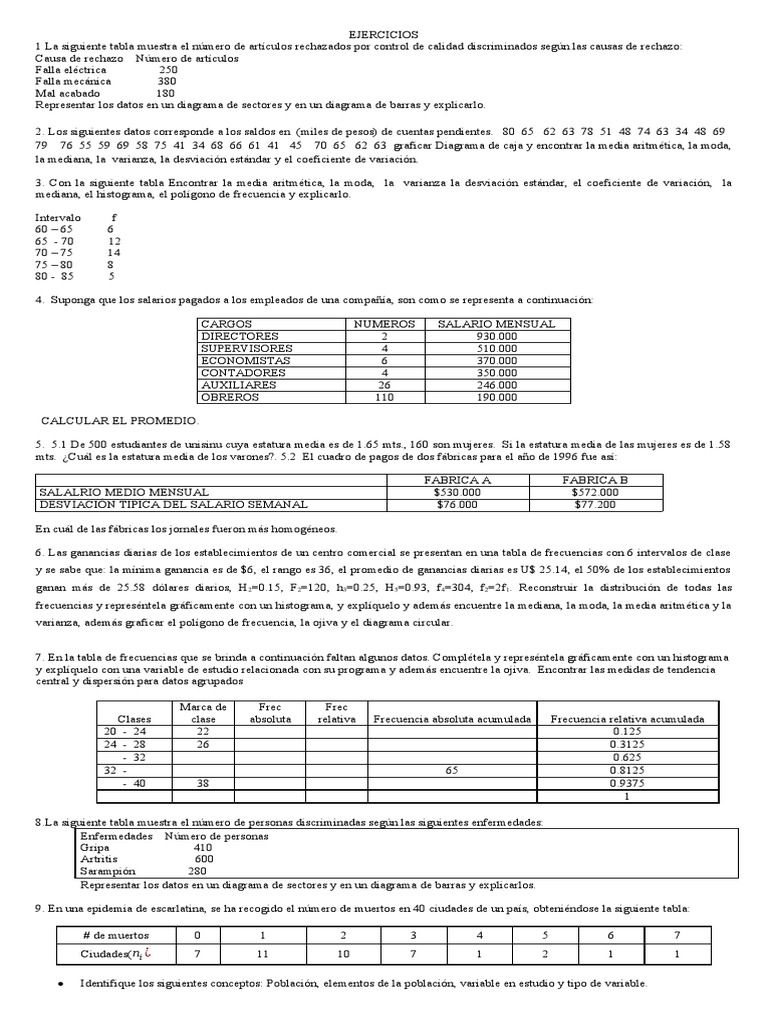 Ejercicios de Prob y Estadistica | PDF | Histograma | Desviación Estándar