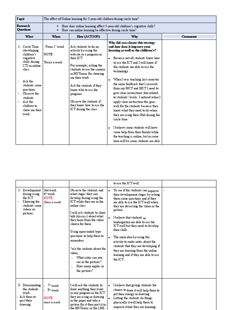 Action Plan l8 | PDF | Educational Technology | Teaching