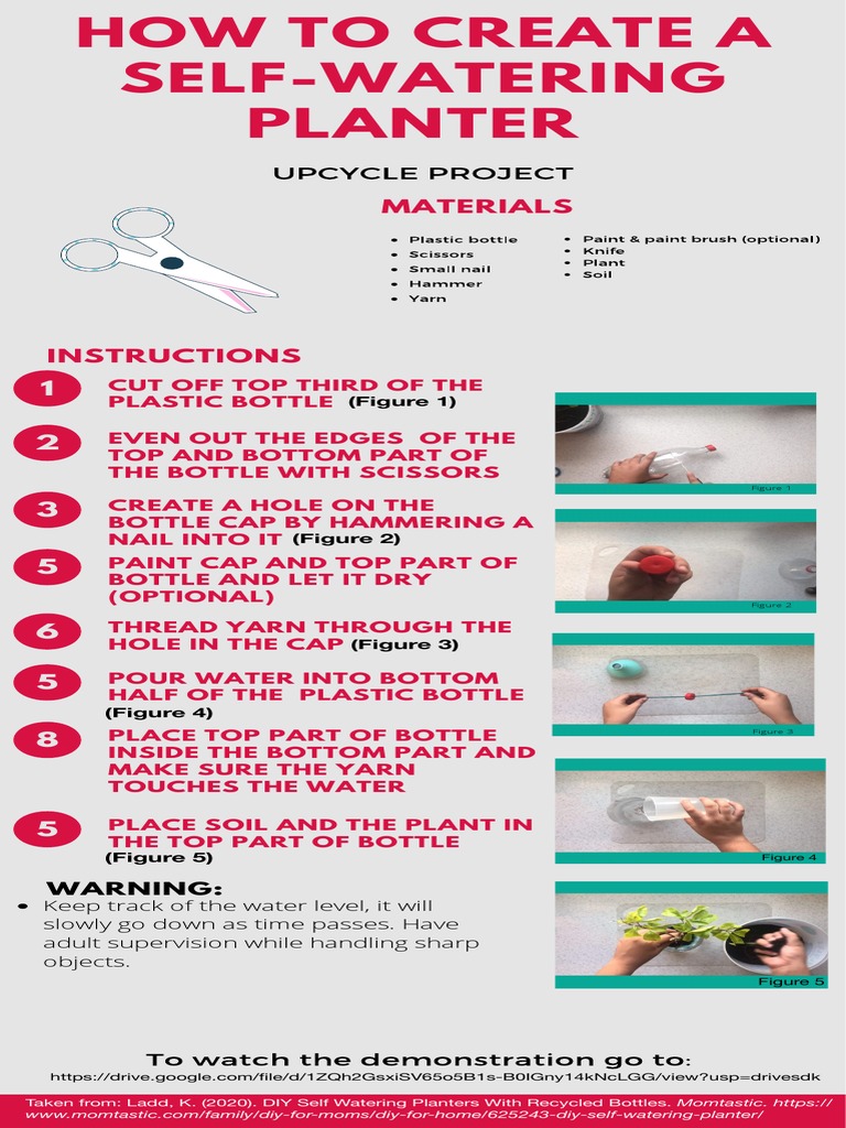 Infographic Upcycling | PDF