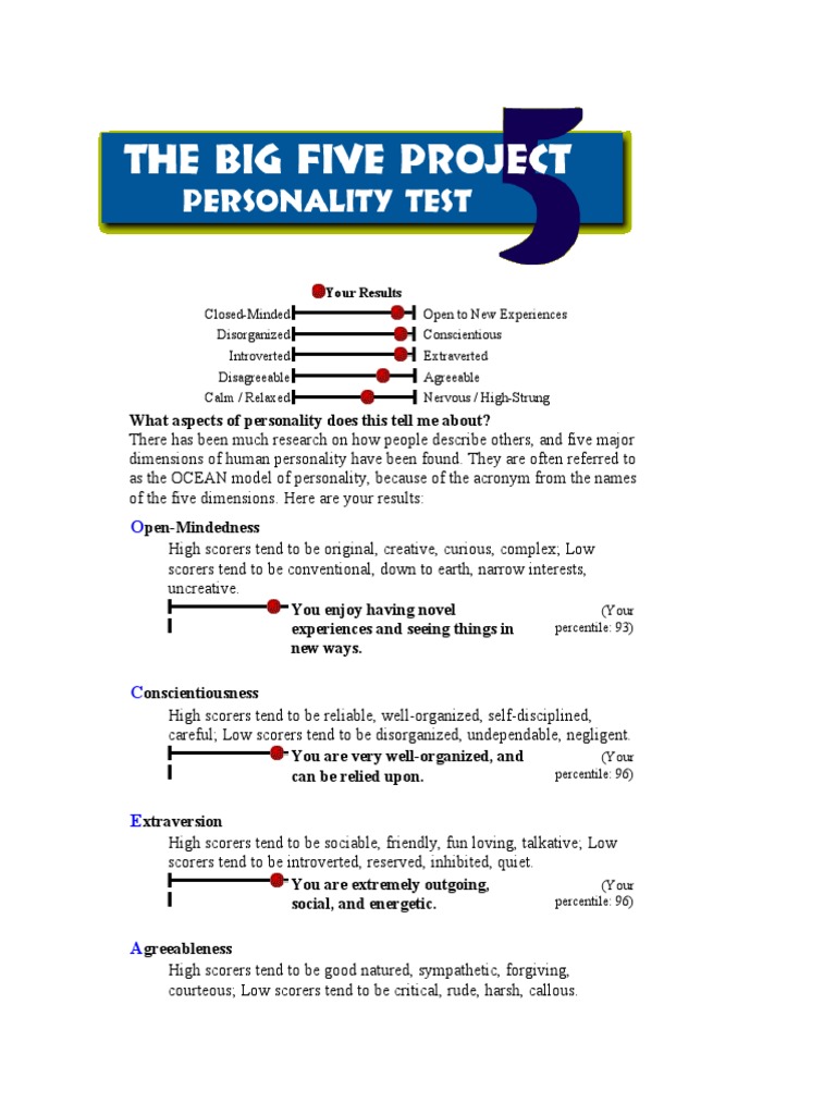 Big 5 Personality Test | PDF | Extraversion And Introversion | Social ...