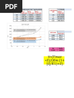 Tabela de Conversao de Unidades de Pressao | PDF | Pascal (Unit ...