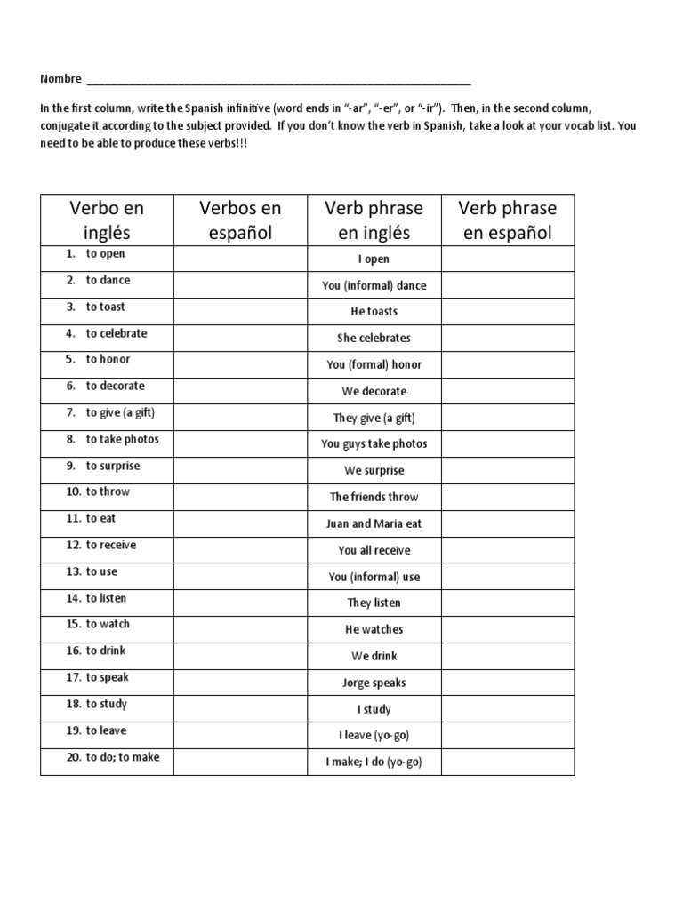 Ar Er Ir Present Review | PDF