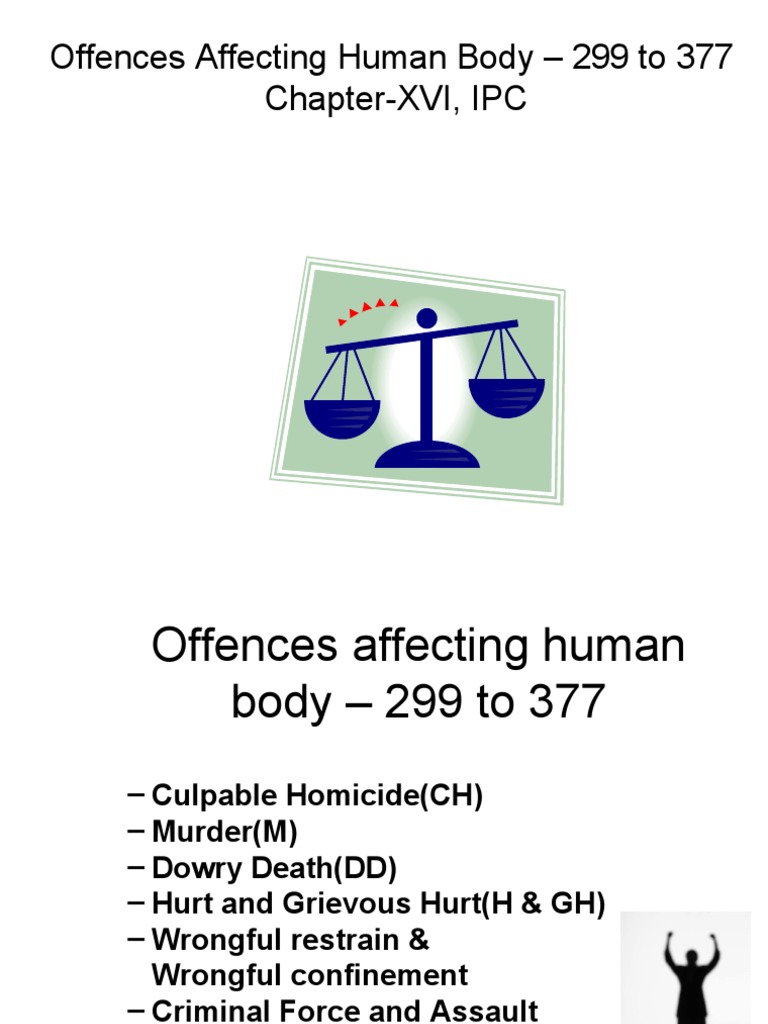 Offences Affecting Human Body - 299 To 377 Chapter-XVI, IPC | PDF | Kidnapping | Murder